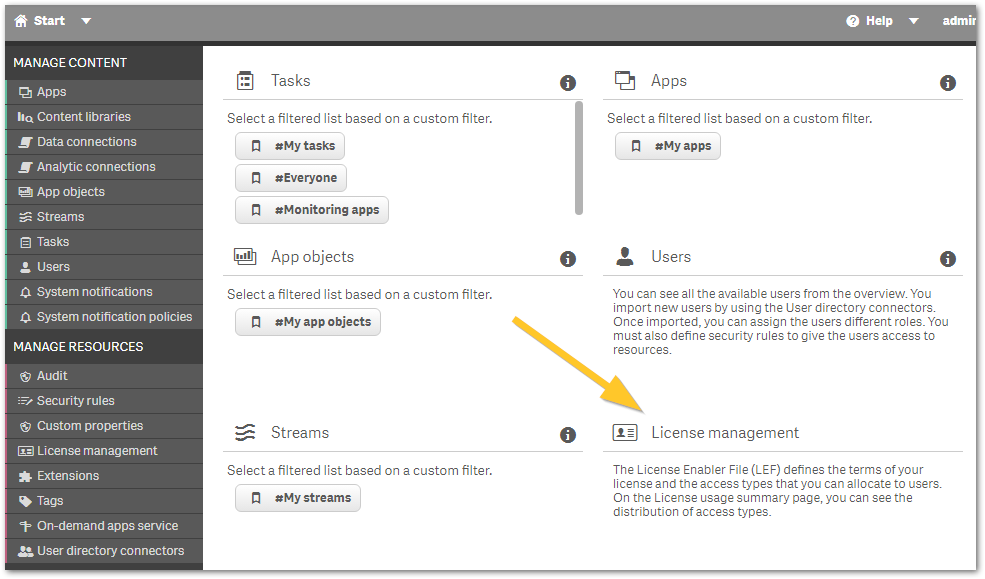 How to License Qlik Sense Enterprise on Windows