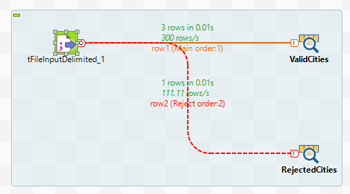 How to capture data errors in Talend