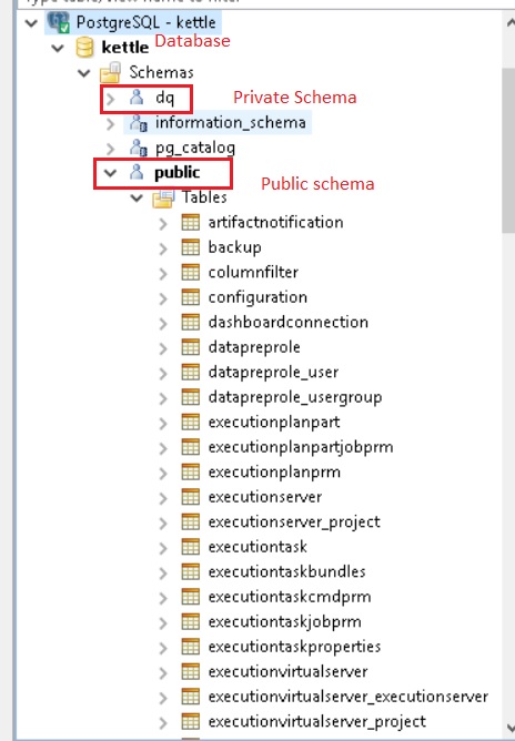 TAC cannot create metadata in Postgres DB TAC cannot create metadata in Postgres DB