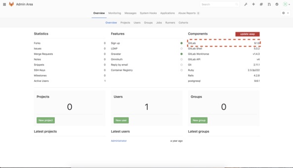 Building Talend Development Platform with Azure Gitlab from Azure ...