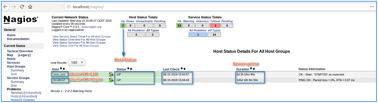 Understanding And Using Performance Metrics In Talend Esb Web Services