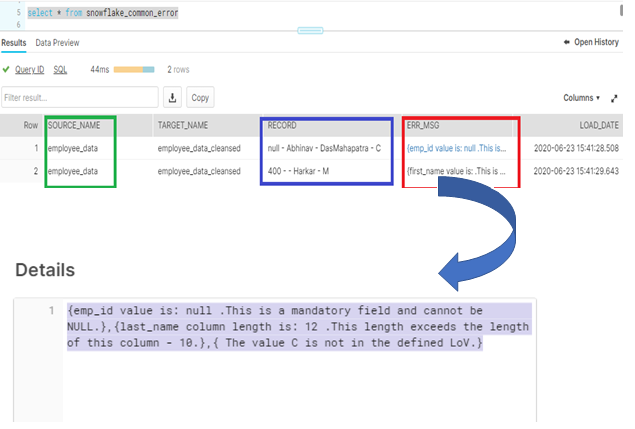 Metadata driven Ingestion and Curate Framework in Talend