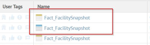 What is the difference between blue and yellow table icons in Talend ...
