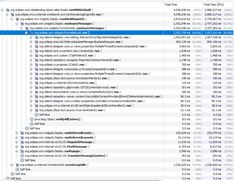 Using VisualVM to record Java issues